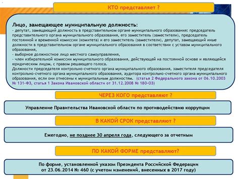 О заполнении формы справки о доходах расходах об имуществе и обязательствах имущественного