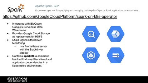 improving apache spark downscaling
