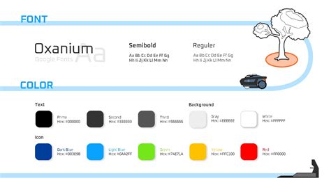 Cre8 Robot Mower Ui Optimization