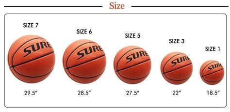 Nba Basket Ring Size Chart Ultimate Basketball Size Chart By Age Azzu