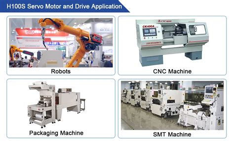 Compact H100s Servo Drive System For Industrial Automation And Control