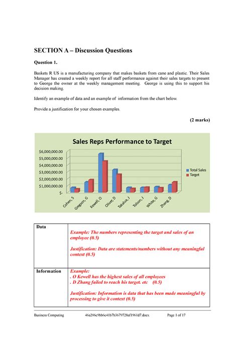 Sample Practice Exam 2012 Questions And Answers SECTION A Discussion Questions Question 1