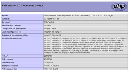 Installazione Ambiente Lemp Linux Nginx Mysql Php Su Ubuntu 1804 Tutto Sul Mondo Dei Sistemi