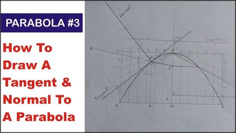 how to draw a tangent to a parabola drawing a tangent and normal to a