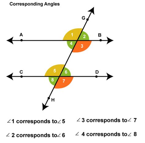 Corresponding Angles Definition Tpoint Tech