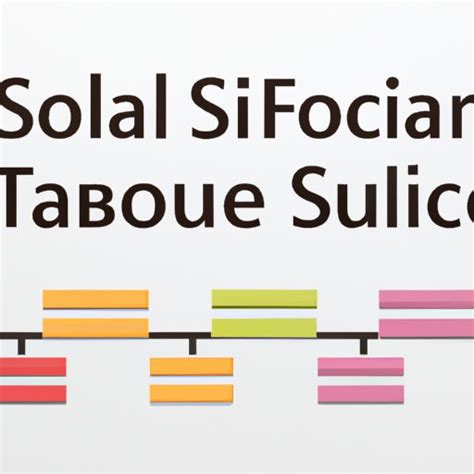 What Is Sql Used For In Finance A Comprehensive Guide The Enlightened Mindset