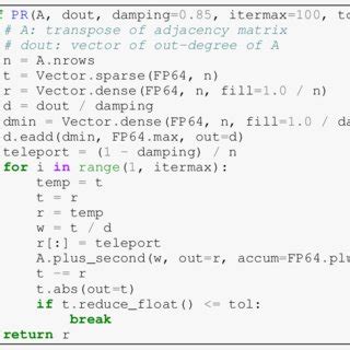 PageRank In Python And Julia Download Scientific Diagram
