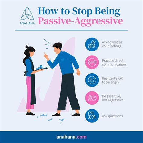 Passivt Aggressivt Beteende En Omfattande Guide