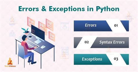 Ibrahim S On Linkedin Pythonfull Python Exception Ibbus
