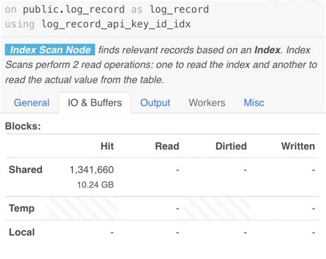 How To Avoid Performance Bottlenecks When Using Jsonb In Postgresql