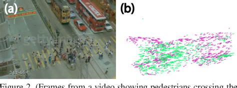 figure 2 from tracking in unstructured crowded scenes semantic scholar