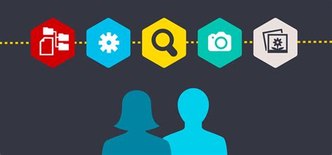 Monitor User Experience Using Client Side Json Logs Loggly