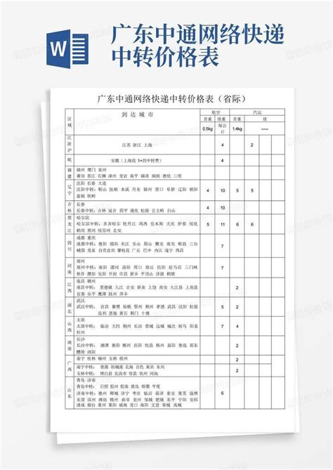 广东中通网络快递中转价格表word模板下载编号lmmegrgk熊猫办公