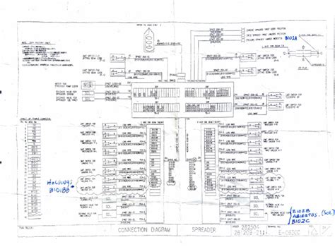 Spreader Mitsus Rtg Pdf