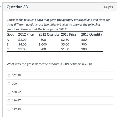 Solved Question Pts Use The Graph To Answer The Chegg