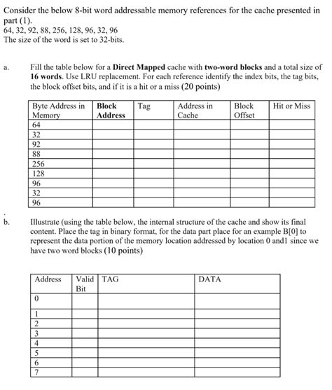 solved consider the below 8 bit word addressable memory