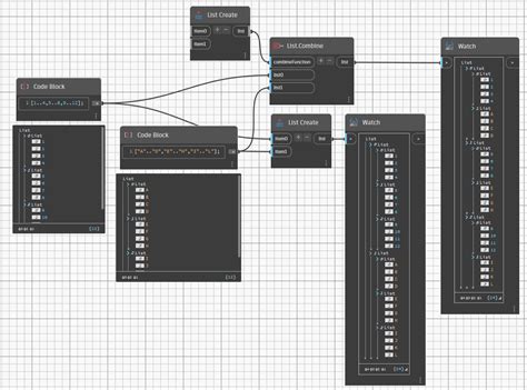 Primer N Dimensional Lists 3d Lists Excercise Lists Logic Dynamo