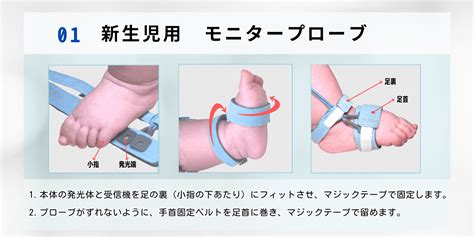【選べるプローブ】新生児から成人まで使用可能・アラーム機能とpi値機能付き！ 医療用 パルスオキシメータ 医療機器認証 国内検査済 内蔵機能検査用器具 特定保守管理医療機器 プローブ付き 富士