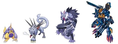 Gabumon X Evolution Line Metalgarurumon X By Digimontheory On Deviantart