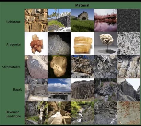 Alessandro Ferrari On Linkedin Artificialintelligence Machinelearning Deeplearningai…