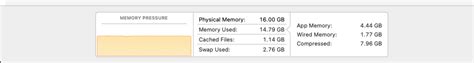 [bug] render process memory leak when reload page · issue 39936