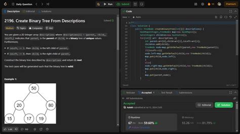 Aalekh Maurya On Linkedin Day163 Potd Java Array Tree Binaytree