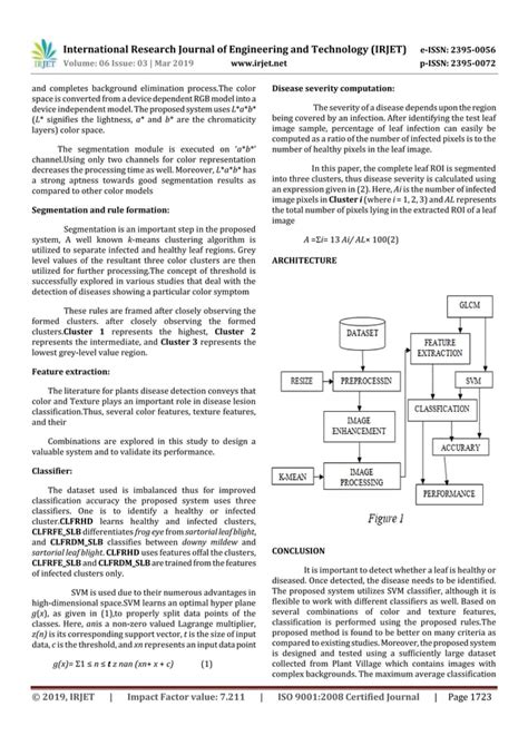 Irjet Semi Automatic Leaf Disease Detection And Classification System For Soybean Culture Pdf