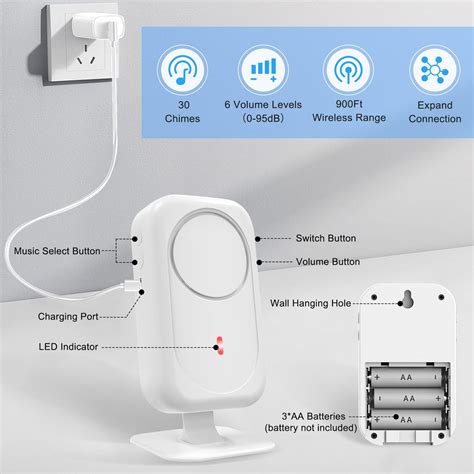 Wireless Motion Sensor Door Chime Enhancing Security And Convenience