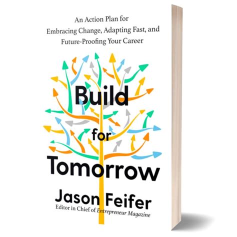 Majid Ramezanpour On Linkedin Softwaredeveloper Coding Builders