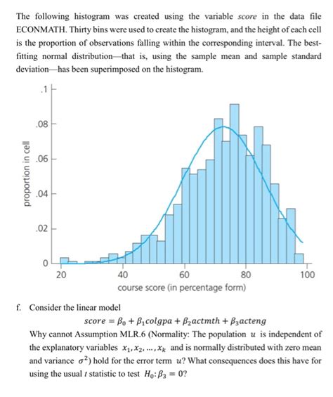 solved the following histogram was created using the