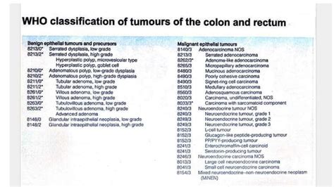 Surgery Pathology Meet Adenocarcinoma Ppt Ppt