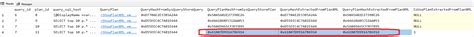 Query Hash Values Are Meaningless In Sql Server They May Be Reset To
