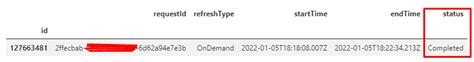 Refresh A Power Bi Dataset With Python Pbi Guy