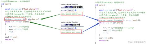编码艺术掌握String类函数接口的妙用指南
