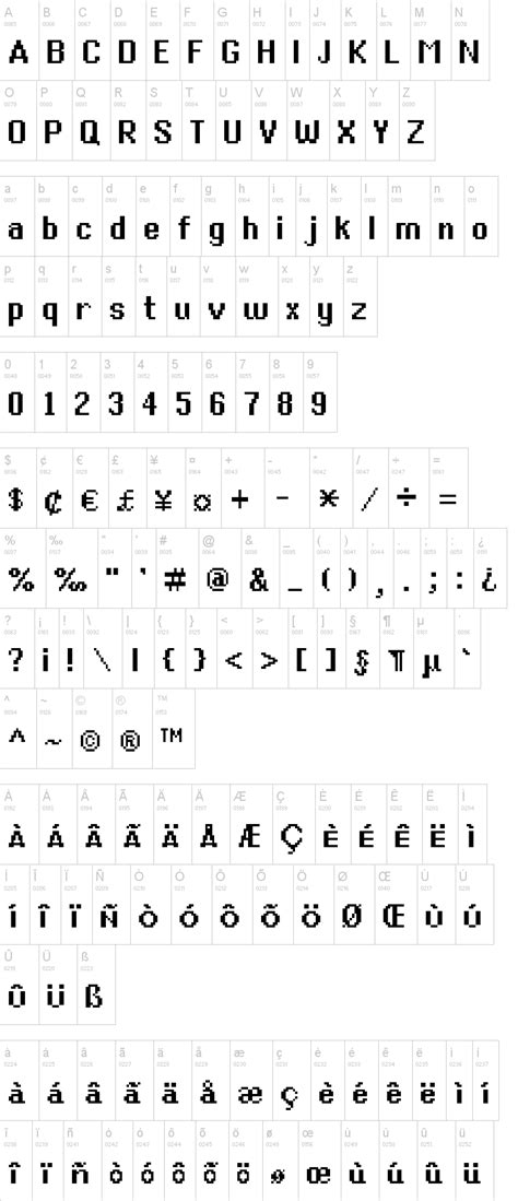Generic Mobile System Font