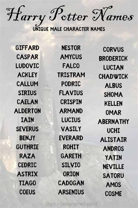 Best 13 Unique Harry Potter Names For Boys Artofit