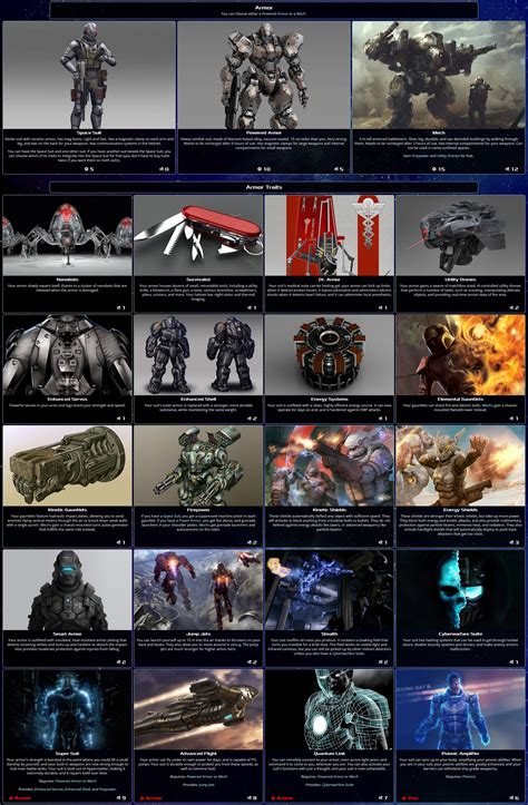 Project Eden Defender Of The Multiverse Mass Effect Massive