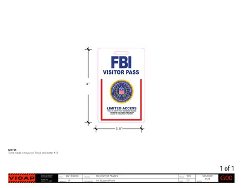 Blog Liat Shalom Design