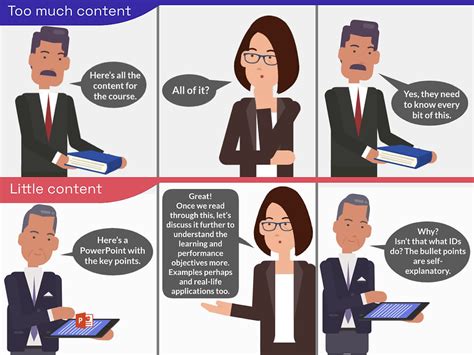 The SME ELearning Relationship How To Make It Work