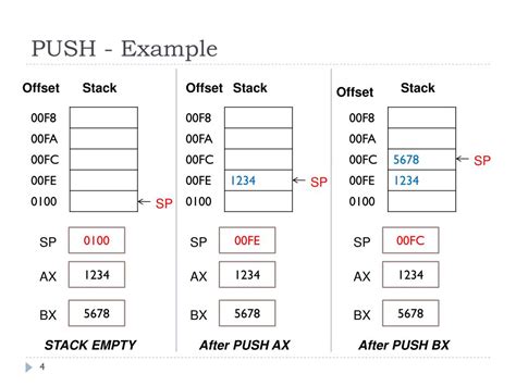 Ppt Computer Organization And Assembly Language Powerpoint Presentation Id3909227
