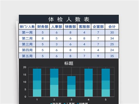 高端黑色公司企业体验人数统计表excel表格 I豚趣 站酷zcool