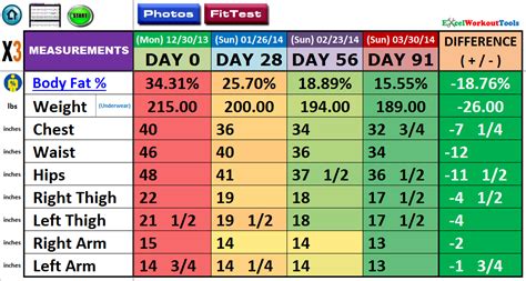 Excel Body Measurement Tracker Body Measurement Info