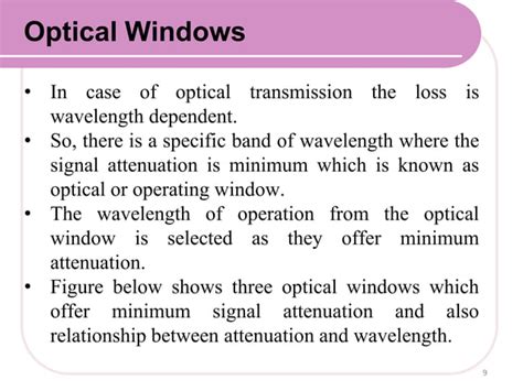 Classification Of Optical Fibers And Modes Of Optical Fiber Pptx Technology And Computing