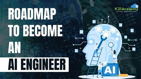 How To Become An Ai Engineer In 2025 Roadmap For Beginners