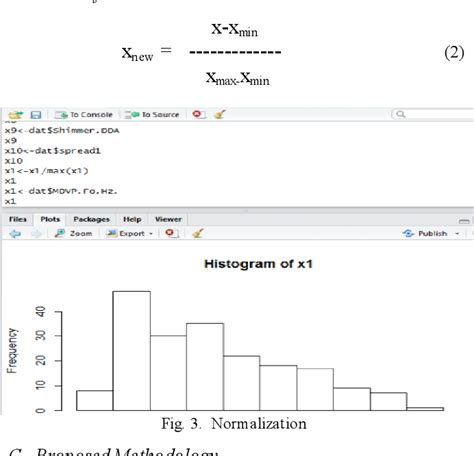 Figure 3 From Classification Of Parkinsons Disease Using Speech Attributes With Parametric And