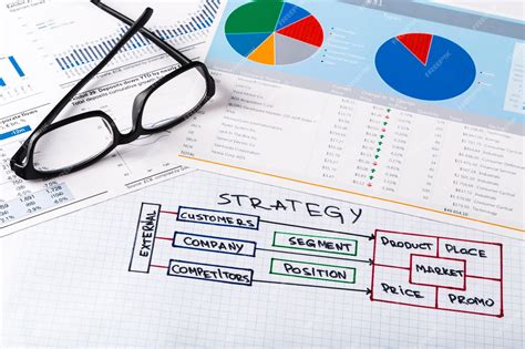 Strategy Business Plan Business Planning Business Charts Bar Chart Data Analysis Planning