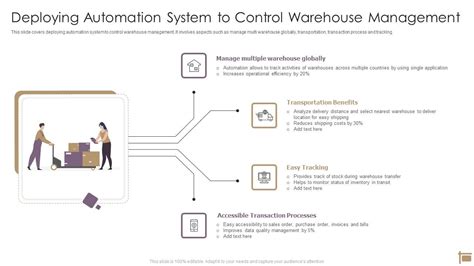 Deploying Automation System To Control Warehouse Management Ppt Powerpoint