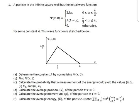 Solved A Particle In The Infinite Square Well Has The Chegg