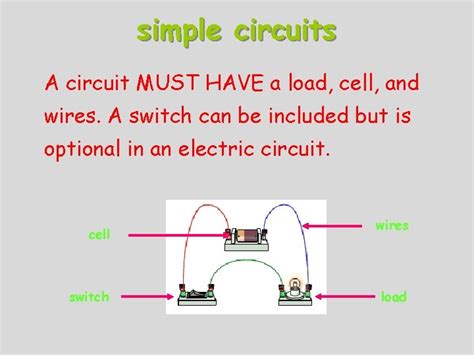 ELECTRICAL CIRCUITS Batteries Are Composed Of Terminals Cells