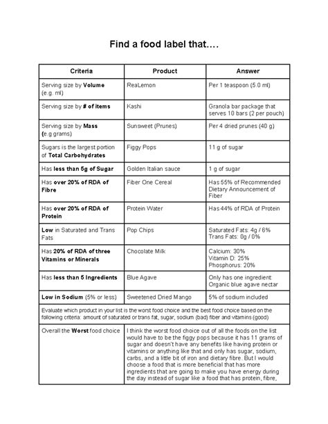 Food Label Assignment Yuh Find A Food Label That Criteria